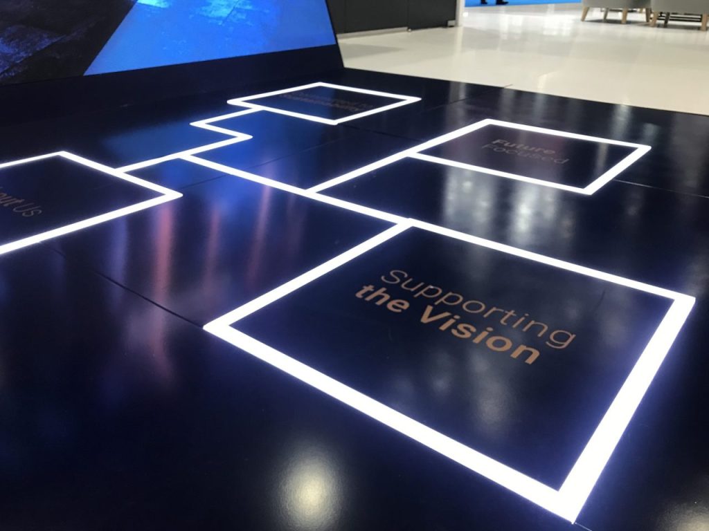 Immersive Sensory Technology | Multi-Sensory Spaces And More