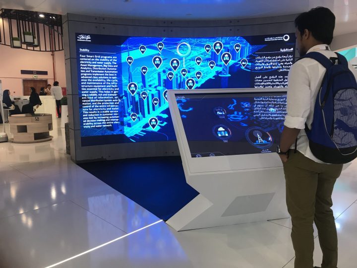 Interactive Marketing Ideas | Bring Your Messages To Life